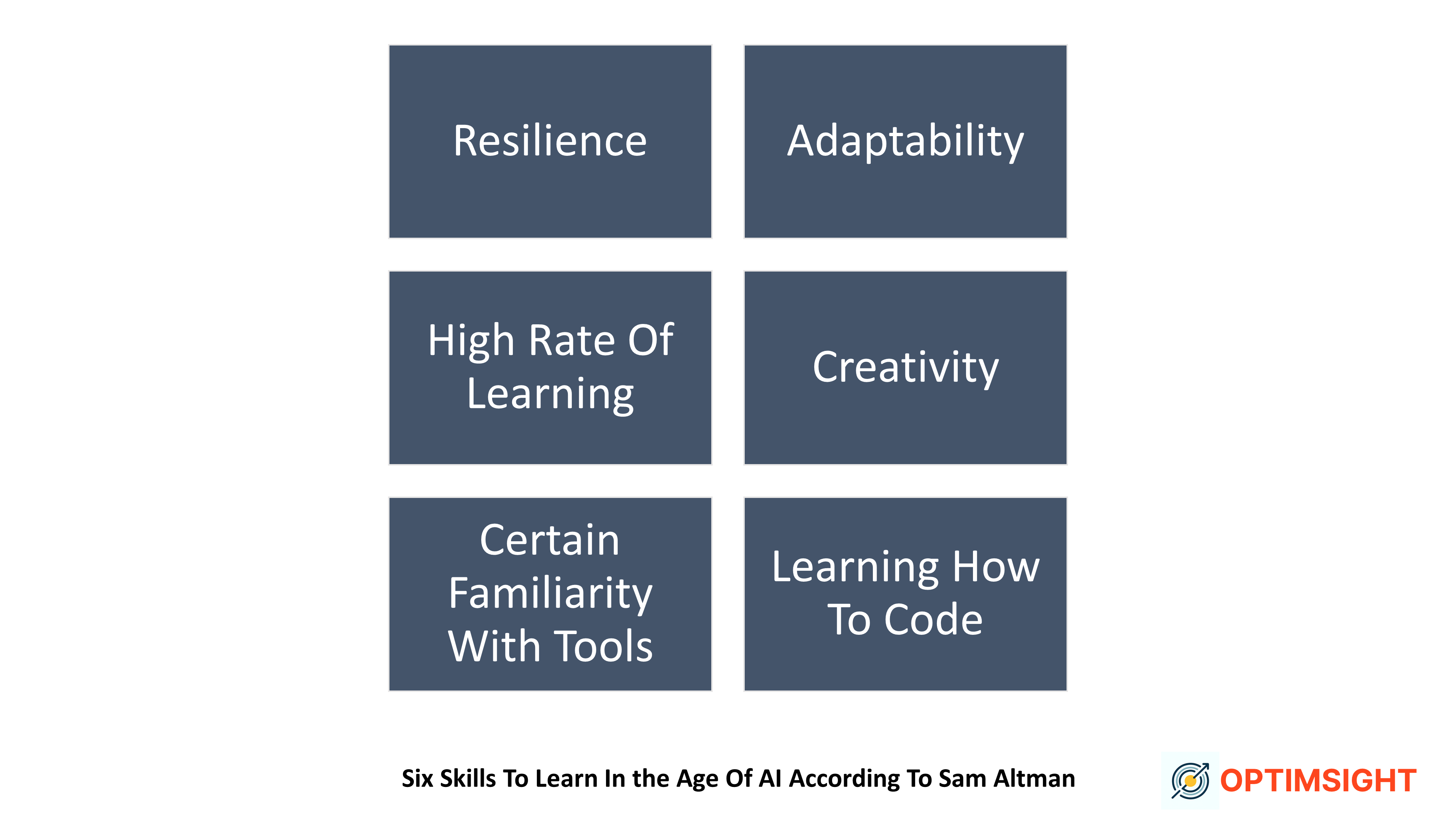 Six Skills To Learn In the Age Of AI According To Sam Altman | Blog